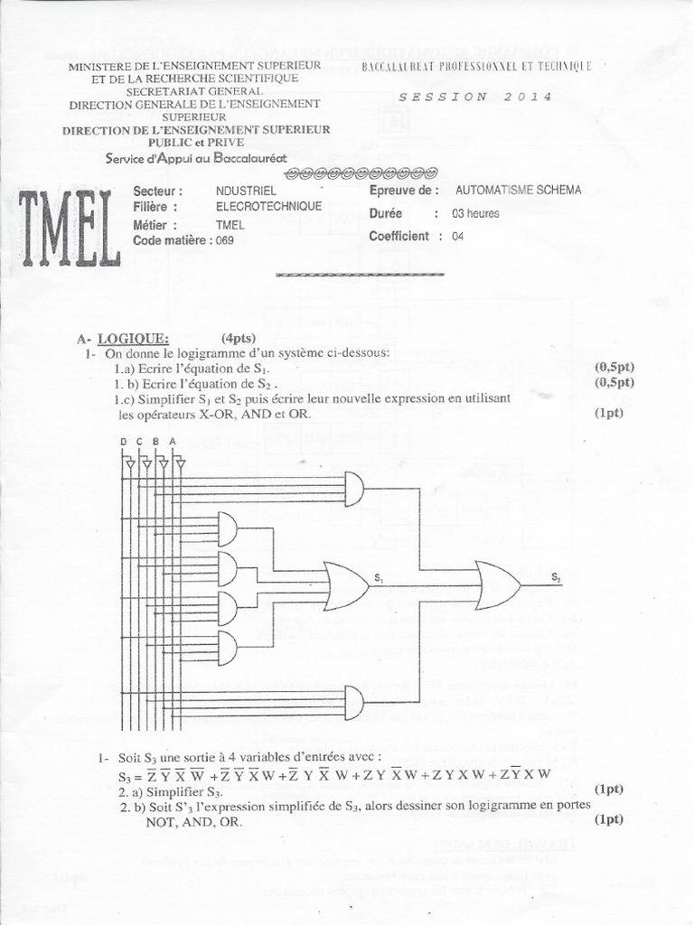 Automatisme Schema - TMEL | PDF