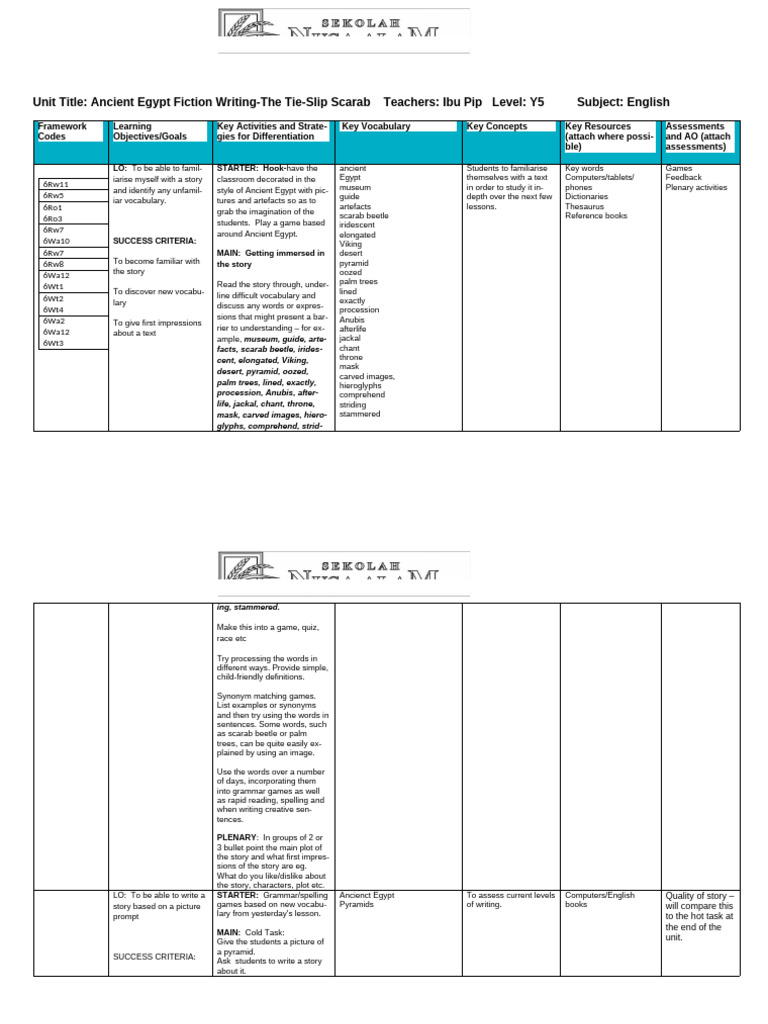SNA Unit Planner Egypt Time-Slip Scarab | PDF