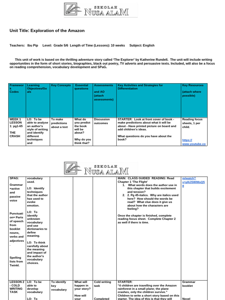 SNA Unit Planner English The Explorer | PDF | Vocabulary | Reading Comprehension
