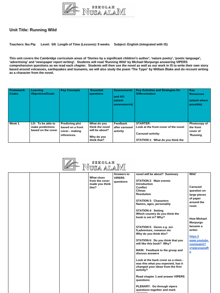 SNA Unit Plan Running Wild | PDF | Poetry | Rhyme