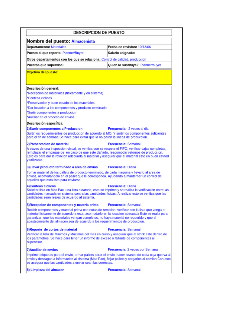 Descripcion de Puesto Almacenista | PDF | Almacén