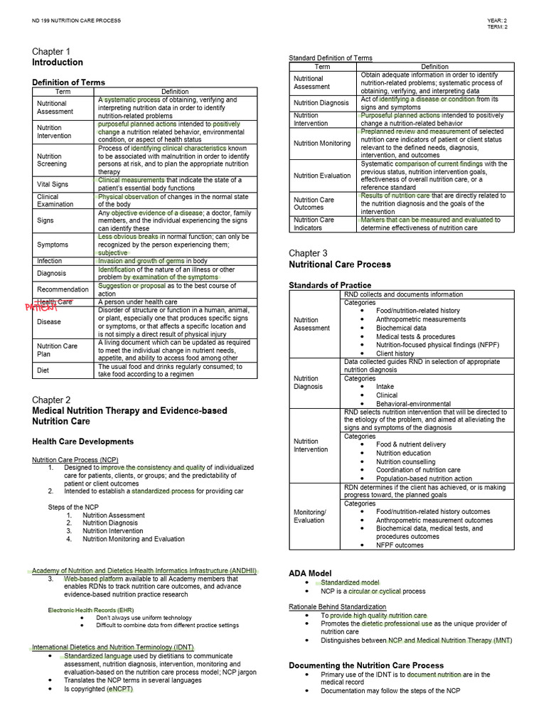 Notes NCP CH1-5 | PDF | Dietitian | Medical Diagnosis