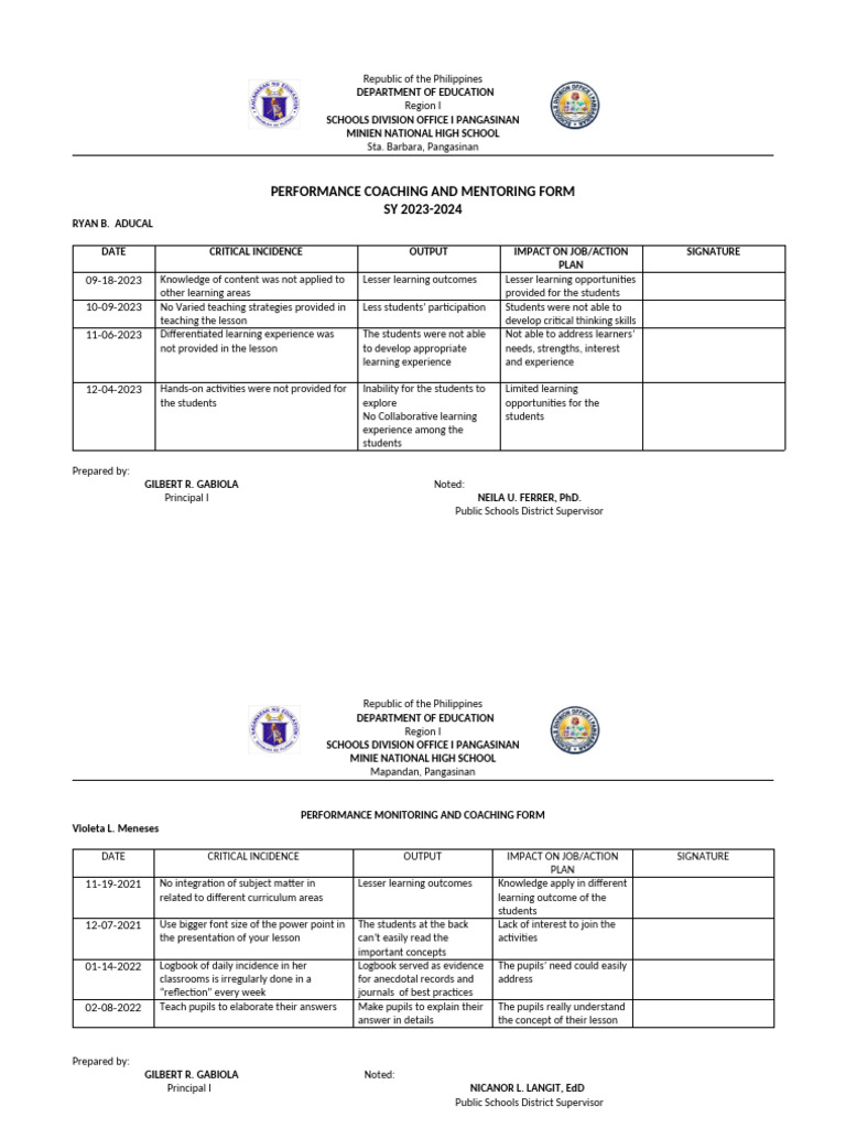 Coaching and Mentoring Form | PDF | Learning | Educational Technology