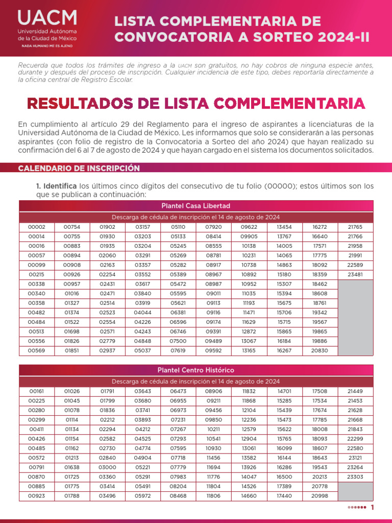 Resultados Lista Complementaria Sorteo 2024 | PDF