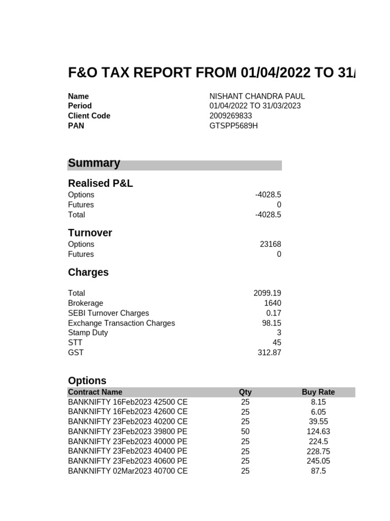 F&O Tax Report 2022-2023 Summary | PDF | Futures Contract | Payments