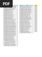 Post Codes of Bhutan | PDF | Address (Geography) | Postal System