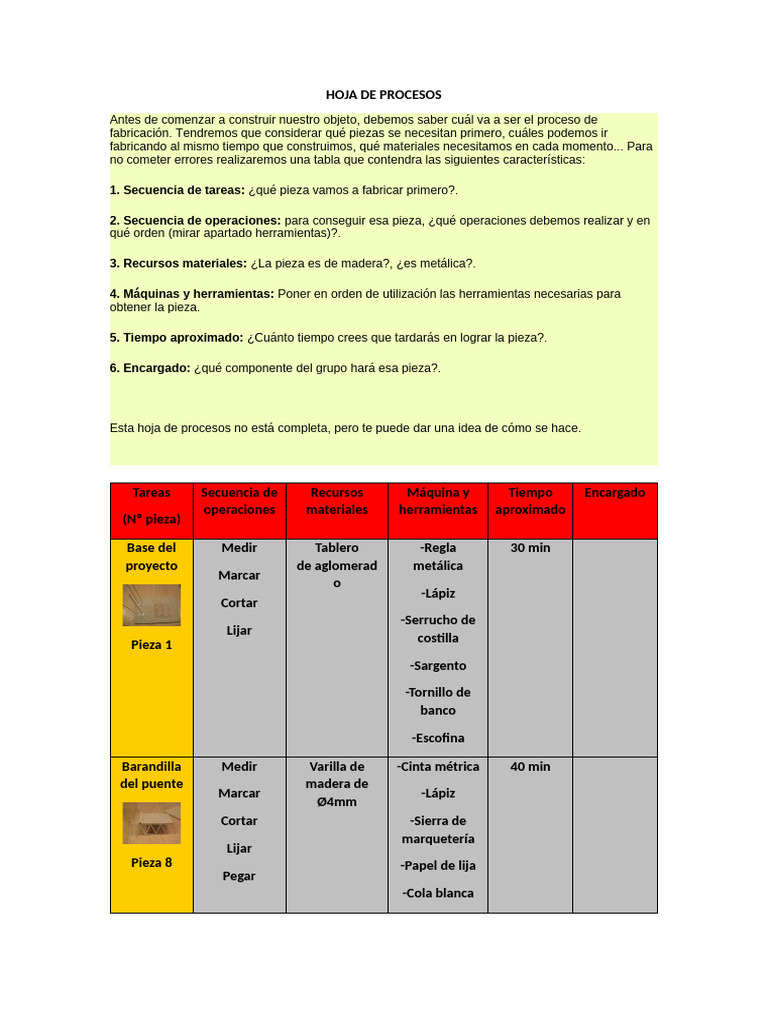 Hoja de Procesos | PDF