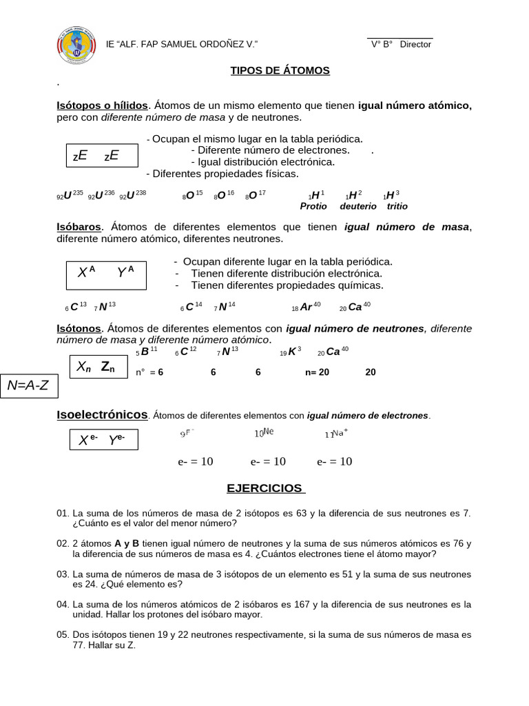 TIPOS DE ÁTOMOS (ISÓTOPOS, ISÓBAROS, ISÓTONOS, ISOELECTRÓNICOS ...