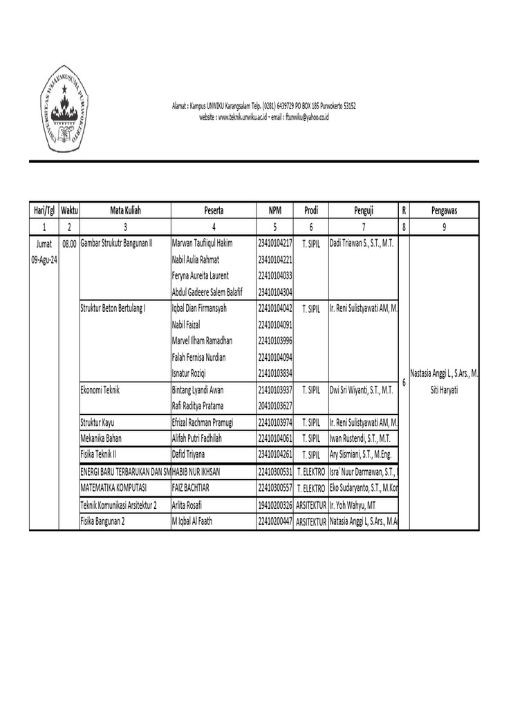 Jadwal Uas Susulan Genap 2023-2024 (R) | PDF