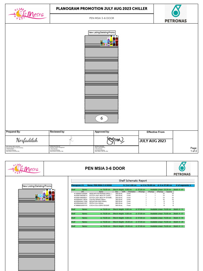 Planogram Promotion July Aug 2023 - Chiller - Pen Msia 3-6 Door | PDF ...