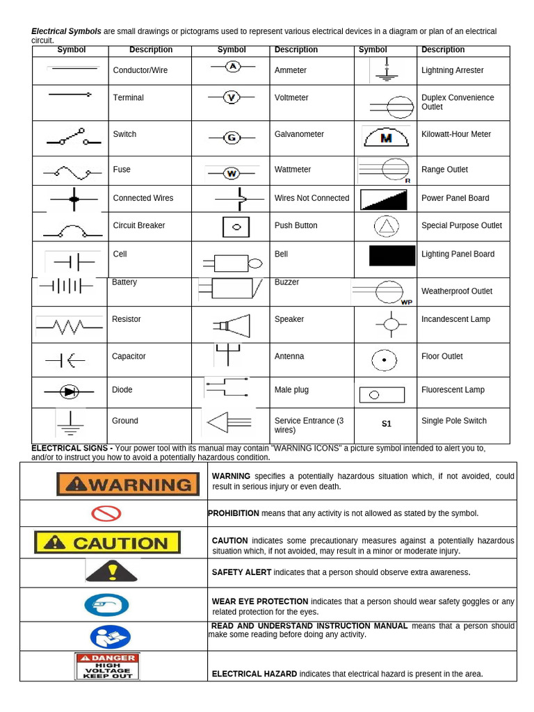 Lesson 3 EIM | PDF | Series And Parallel Circuits | Switch