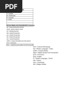Iowa State IE Course Flowchart | PDF | Science | Engineering