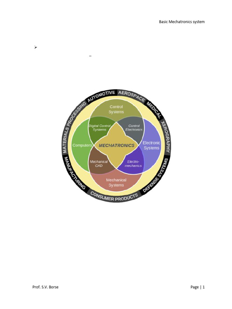 Basic Mechatronics System | PDF | Mechatronics | Feedback