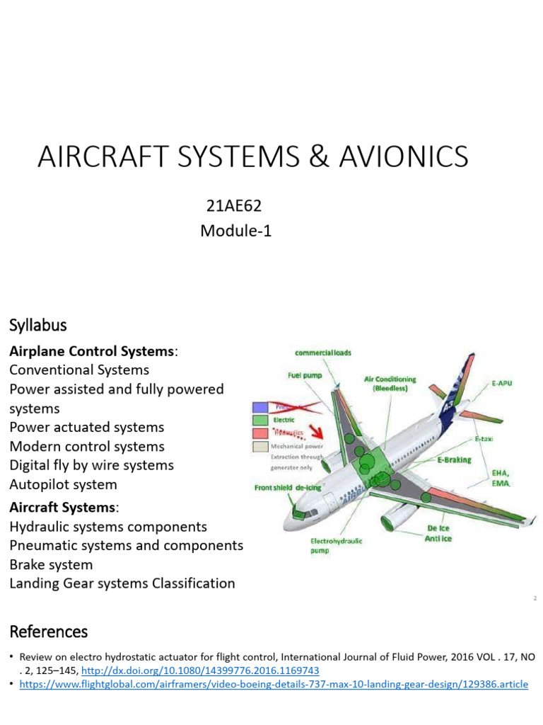 AVIONICS - Module 1 | PDF | Aircraft Flight Control System | Flight ...
