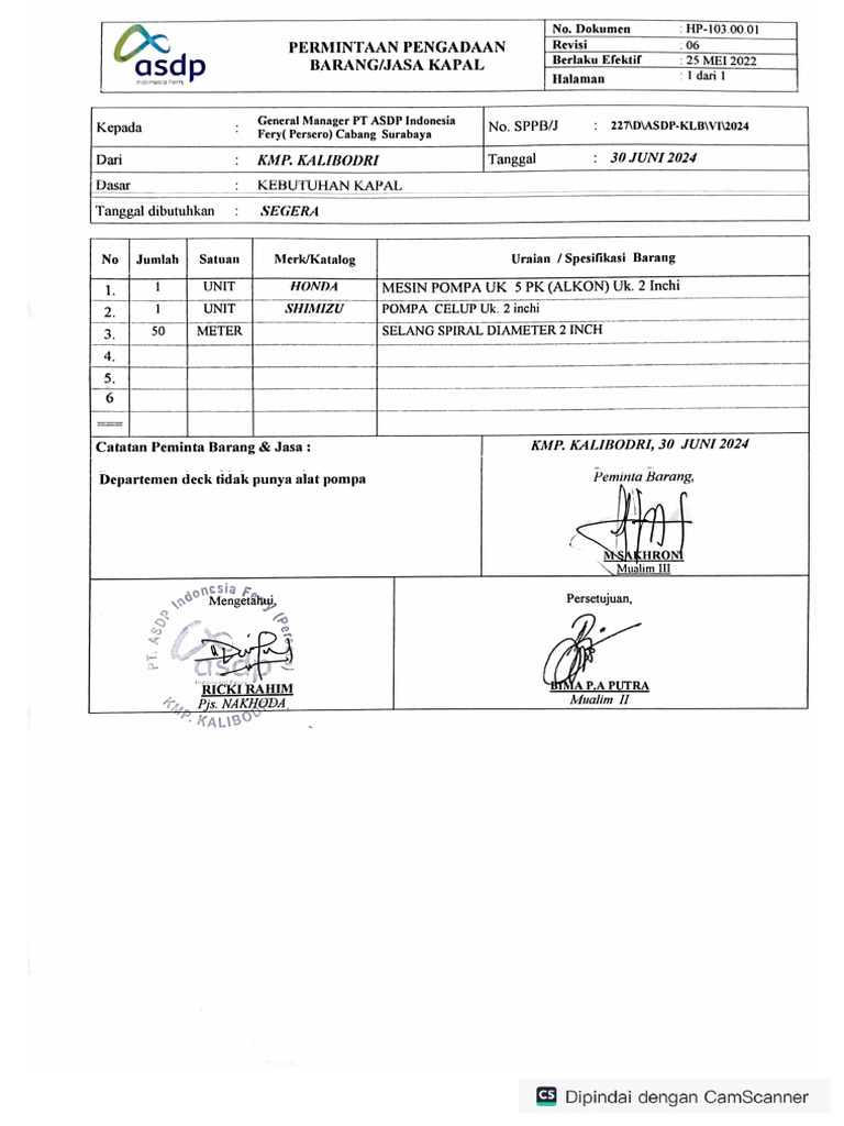 Permintaan Pompa Alkon | PDF