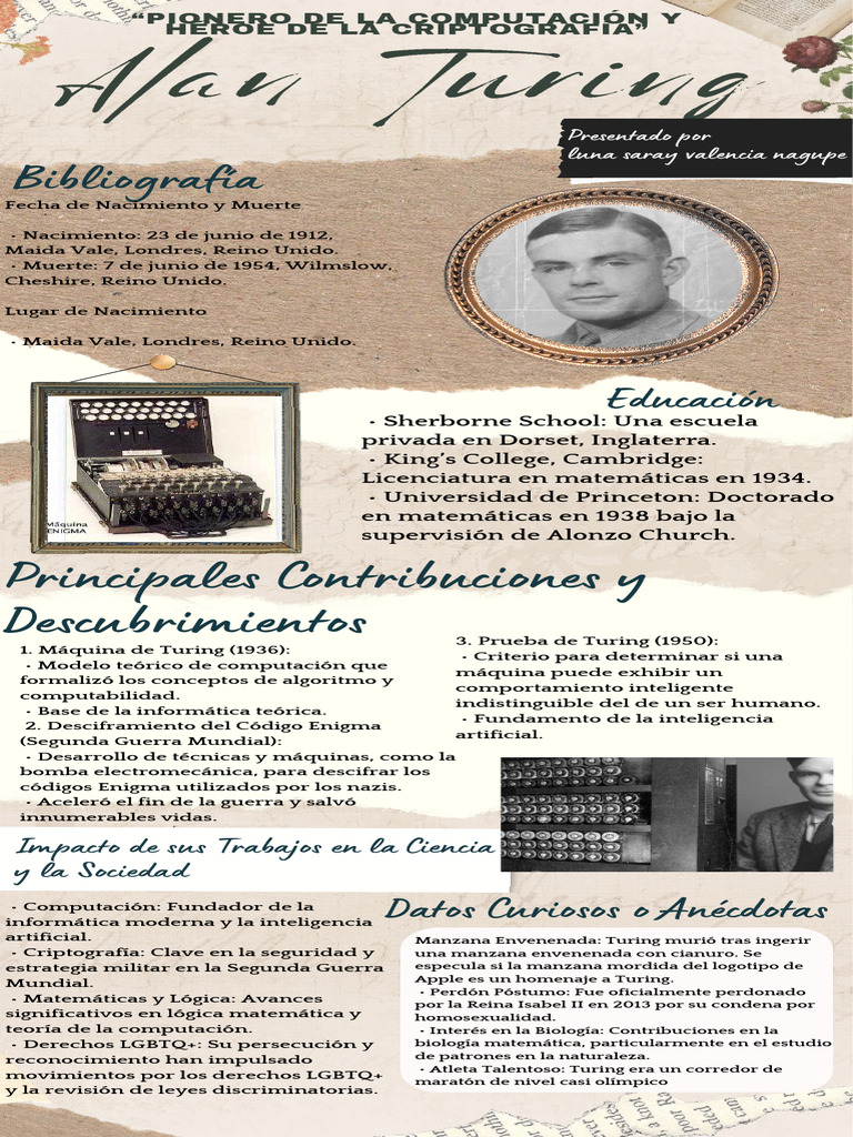Brown Scrapbook Museum of History Infographic.pdf | PDF | Alan Turing ...