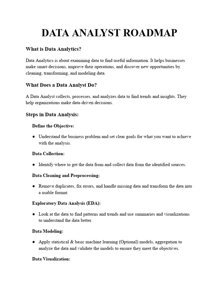 Data Analyst Roadmap by Shakra Shamim | PDF | Data Analysis | Statistics