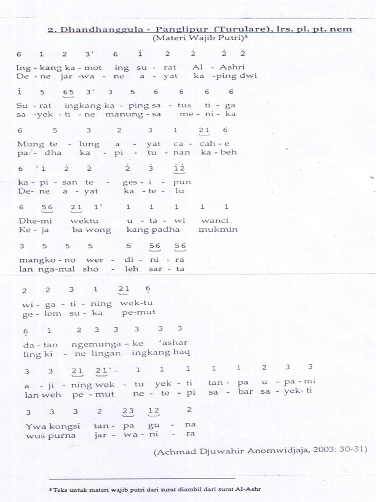 Dhandhanggula Panglipur Macapat MAPSI Su | PDF