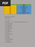 Códigos de Ark | PDF