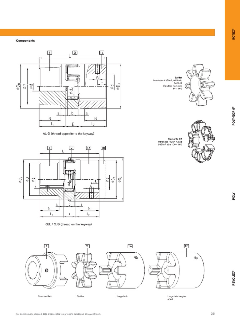 Rotex 1 | PDF