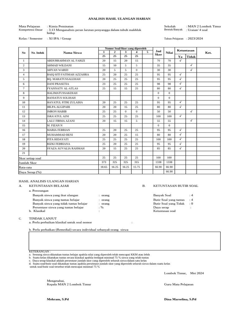 Analisis UH, Remed, Pengayaan | PDF