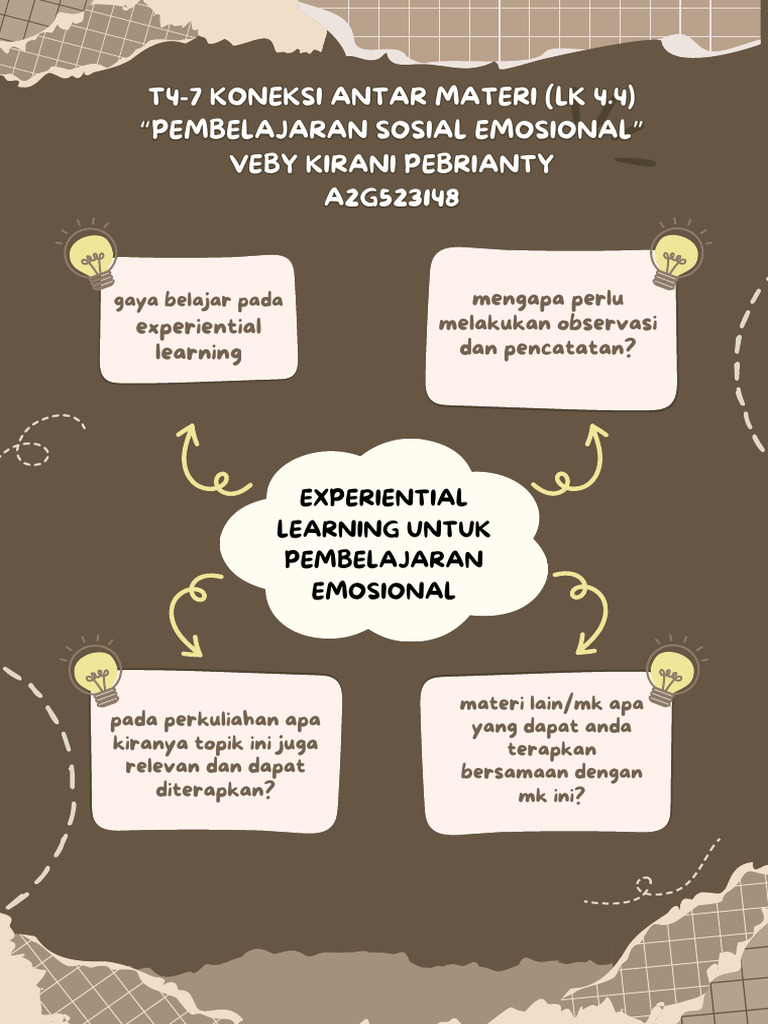 T4-7 Koneksi Antar Materi (LK 4.4) (PSE) | PDF | Pengembangan Diri | Sains & Matematika