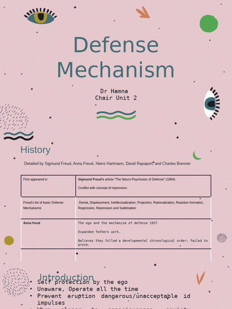 Defense Mechanism | PDF | Id | Psychological Concepts