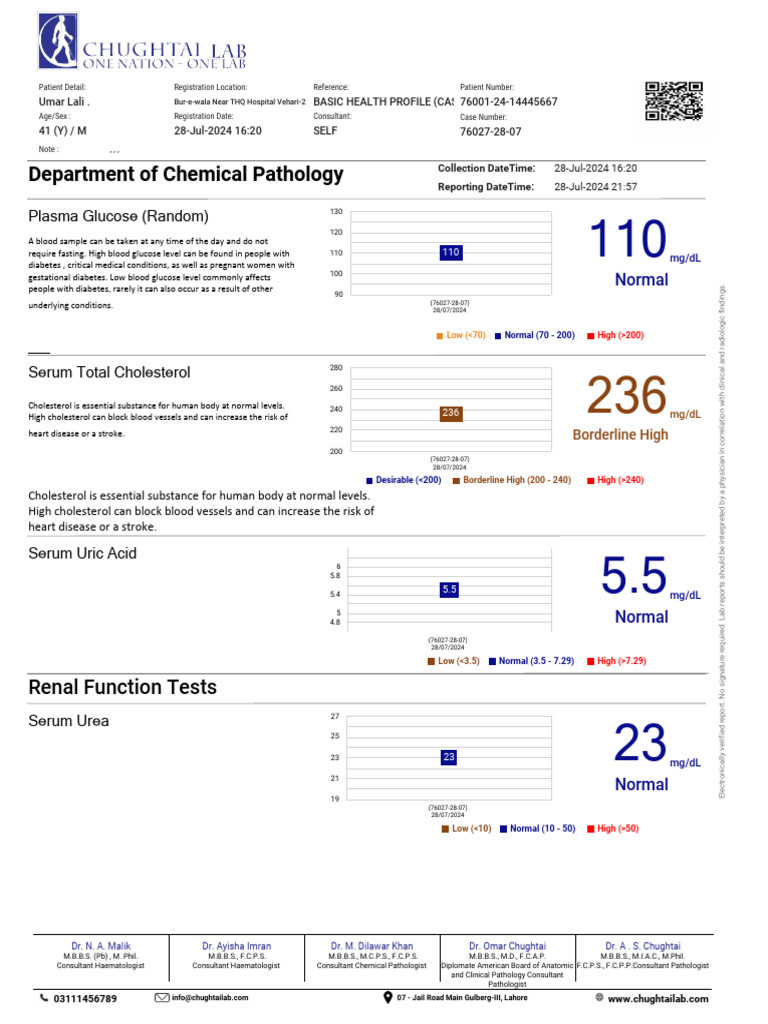 Report Viewer | PDF | Pathology | Cholesterol