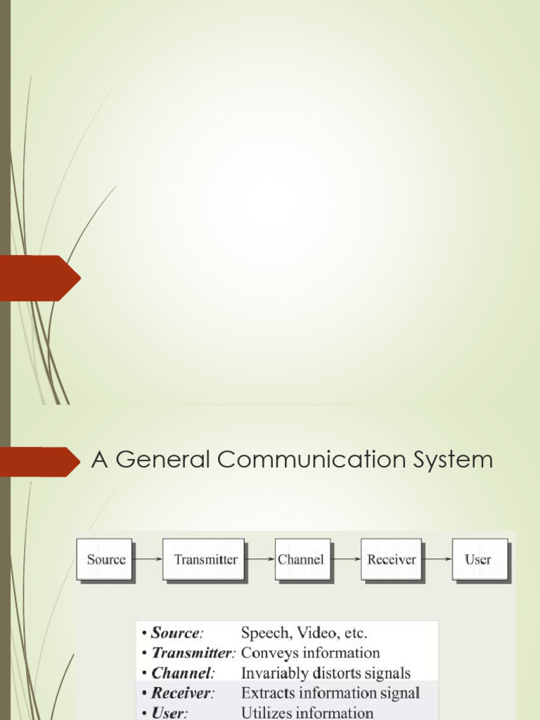 Lecture01 Introduction To Digital Communication Systems | PDF | Modulation | Telecommunications