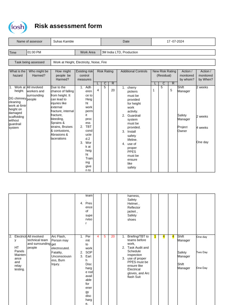 IOSH Risk Assessment Project Template - Suhas Kamble | PDF | Personal Protective Equipment | Safety