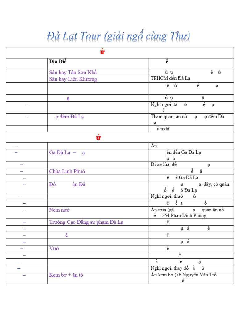 Da Lat Tour | PDF