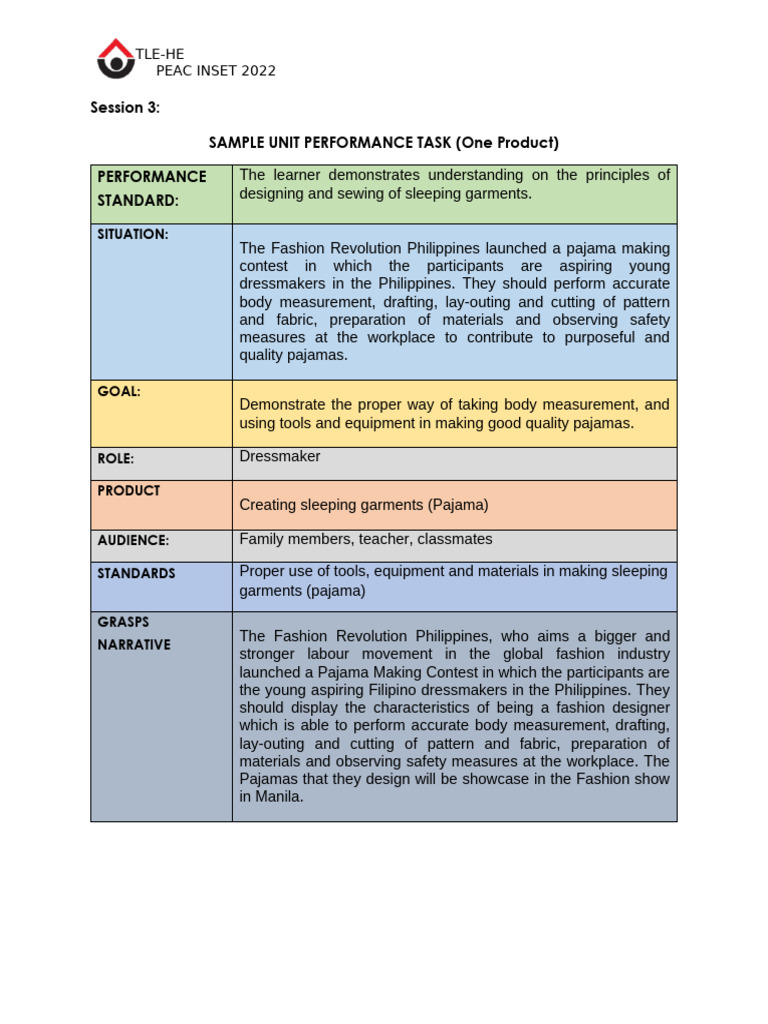 Dressmaking One Product Output Performance Task | PDF | Business ...