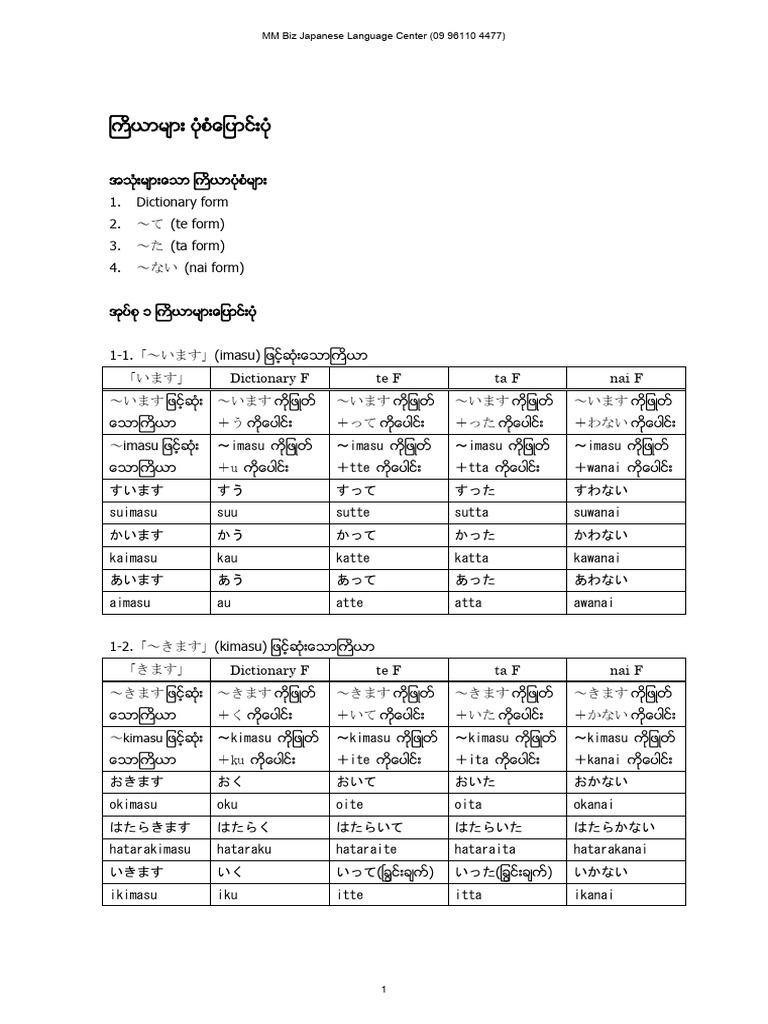 Minna No Nihongo 1 Verb Form Changing | PDF
