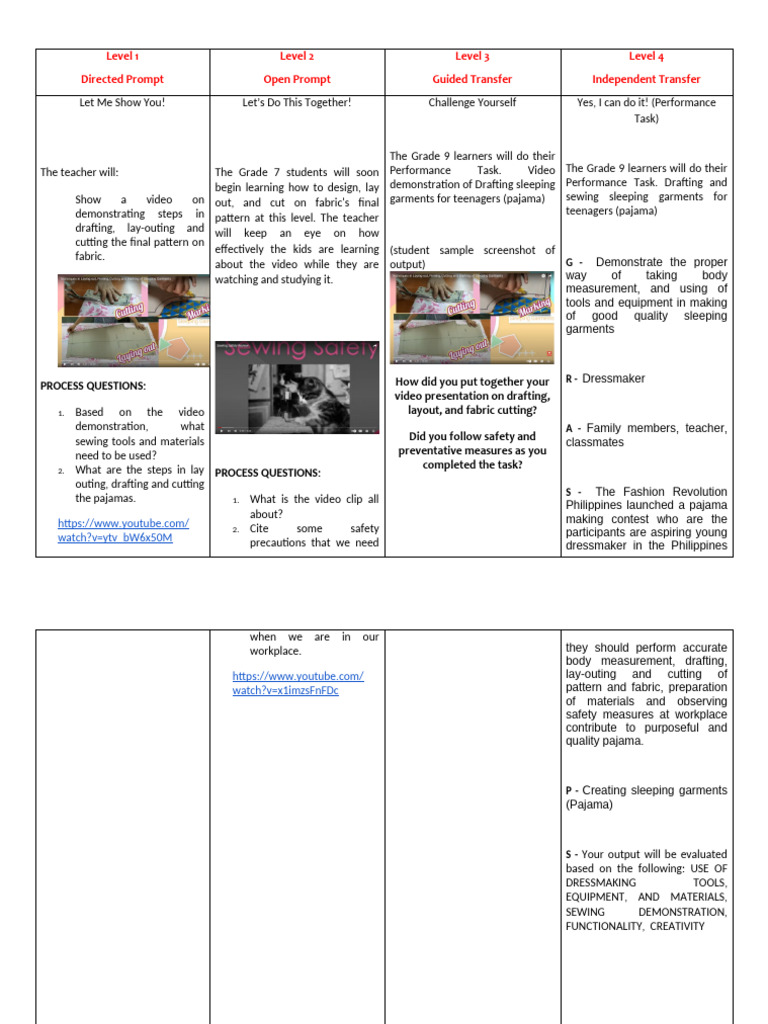 Scaffold For Transfer Template | PDF | Sewing | Clothing