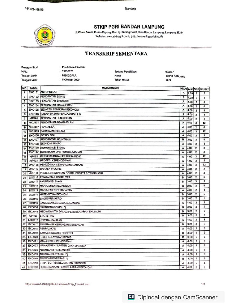 PLP 2 Compressed | PDF