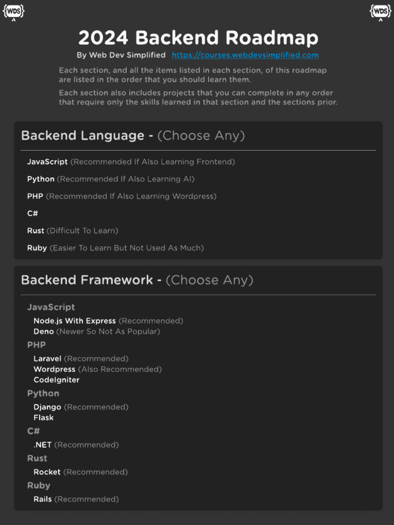 PDF file | PDF | Java Script | Php PDF file | PDF | Java Script | Php