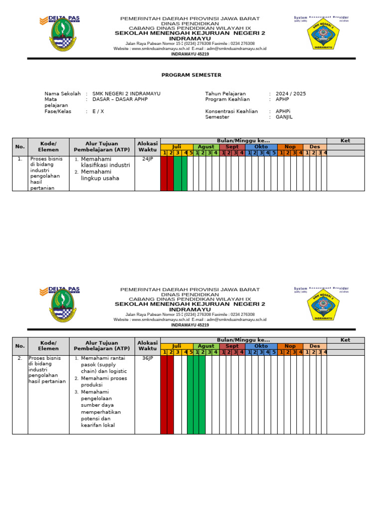 Format Prosem Ganjil Smkn2indramayu | PDF