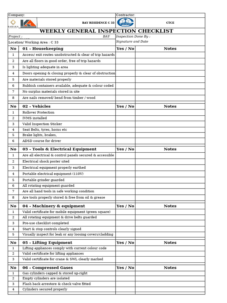 Weekly Safety Inspection Checklist | PDF | Personal Protective ...
