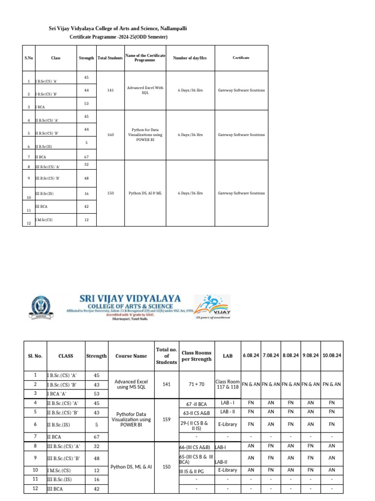 Strength 1 | PDF | Computing | Data Management Software