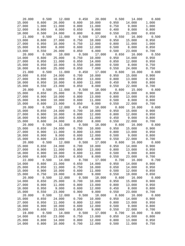 Initial Feasible Population Disc | PDF