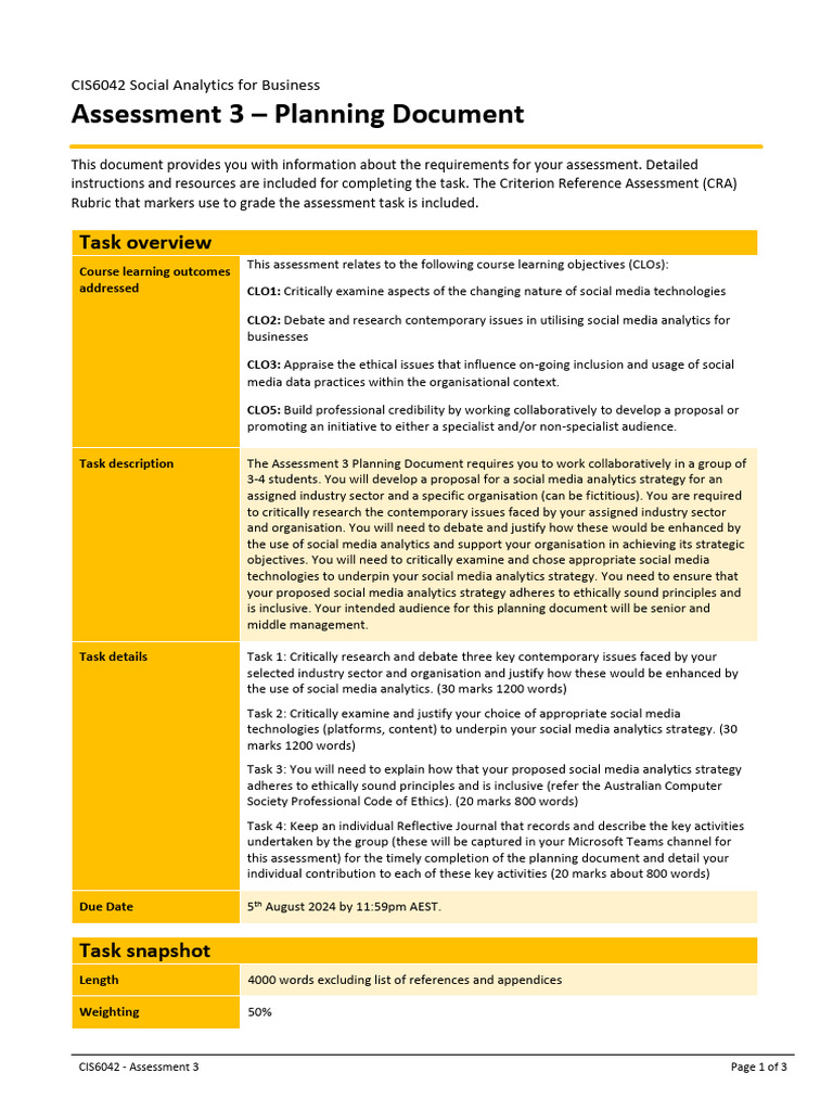CIS6042 T2 2024 Ass3 TaskSheetV1 | PDF | Turnitin | Academic Dishonesty