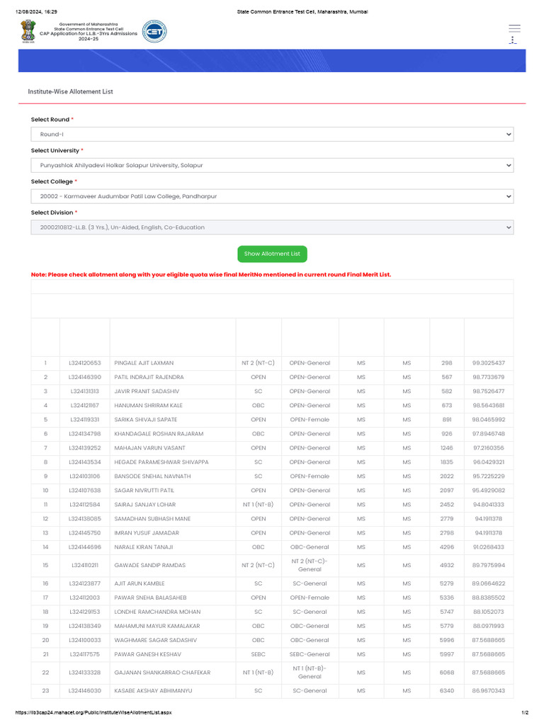 law merit 24-25 | PDF