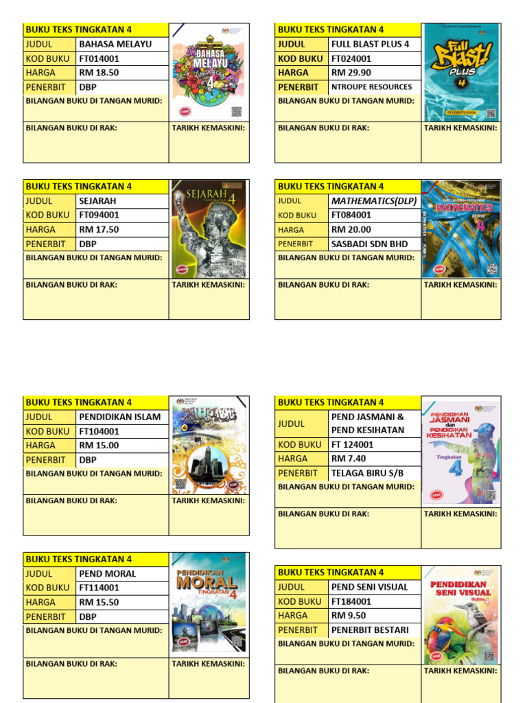 KCH HIGH SPBT - Label Rak T4 | PDF