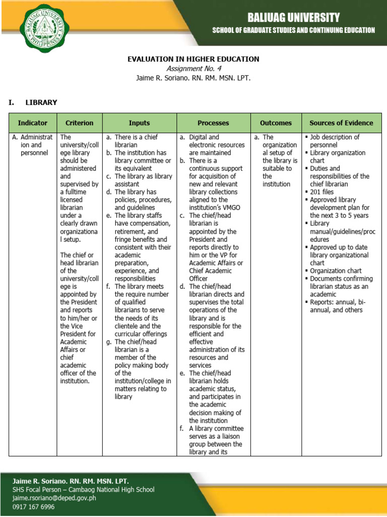 JRSoriano-AssignNo 4 | PDF | Libraries | Laboratories