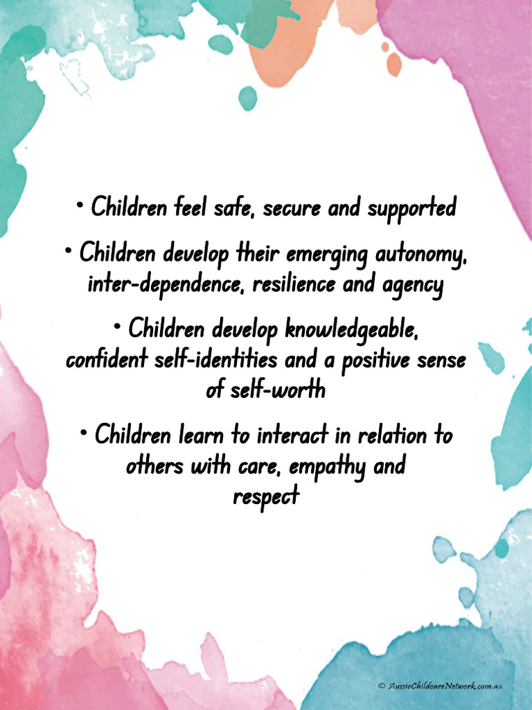 EYLF Outcomes Posters 2 2 | PDF