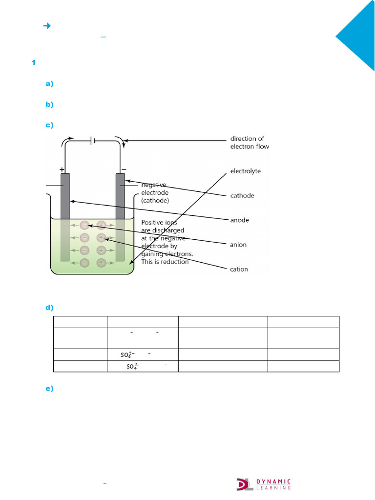Worksheet Answers Electrolysis | PDF | Ion | Sets Of Chemical Elements