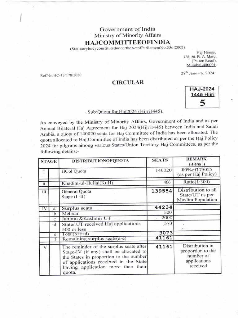 Quota for Haj 2024 Circular No. 5 (1) | PDF | Government Of India