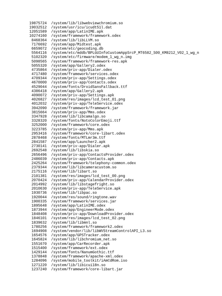 Installed Files | PDF | Mobile Phones | Mobile Software