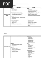 Rondedzero Yetsumo | PDF