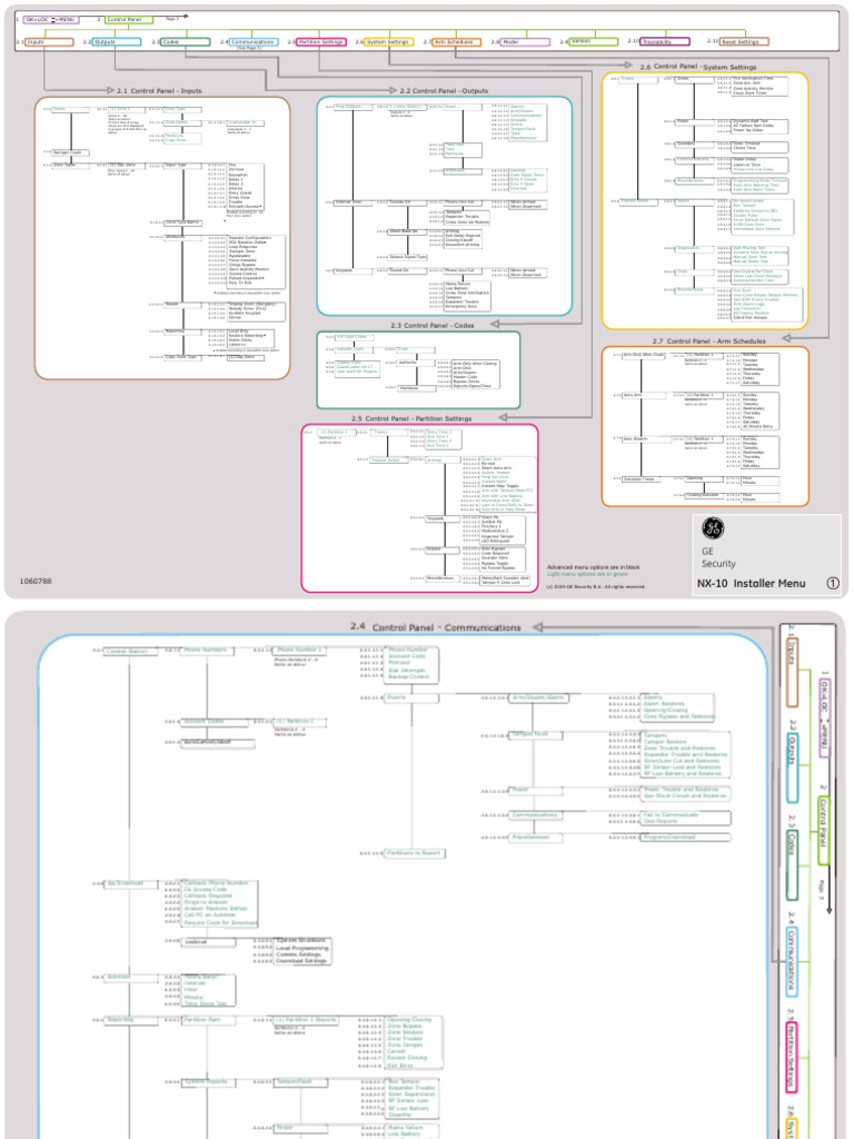 GE Security Control Panel Guide | PDF | Computer Engineering | Computing